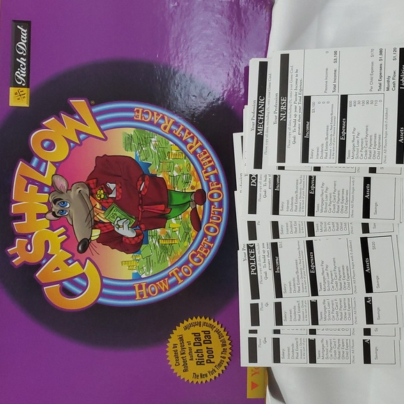 Games | Parts Cashflow Boardgame How To Get Out Of Rat Race Y2k ...